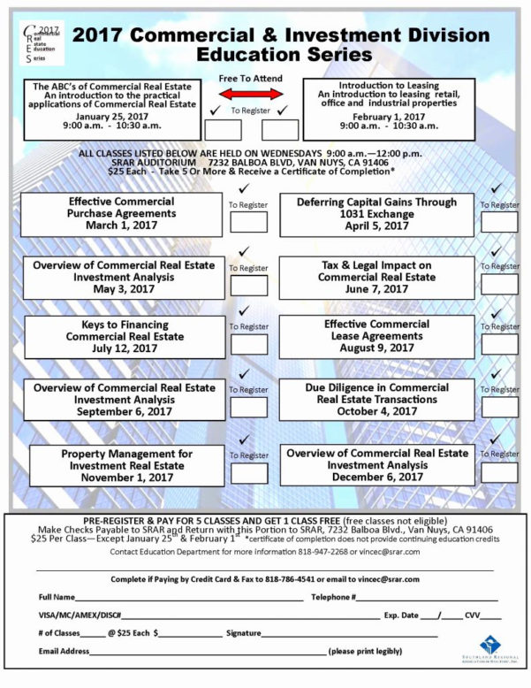 Real Estate Math Formulas Spreadsheet for Real Estate Math Formulas ...