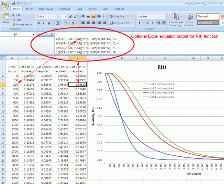 Redundancy Calculator Spreadsheet pertaining to Reliability And ...