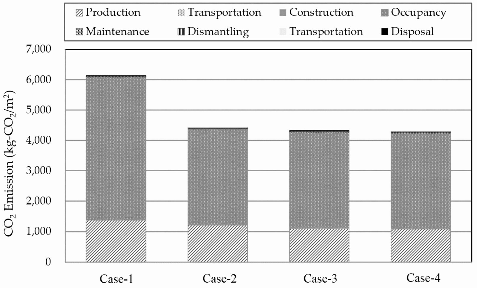 Reinforced Concrete Column Design Spreadsheet for Reinforced Concrete ...