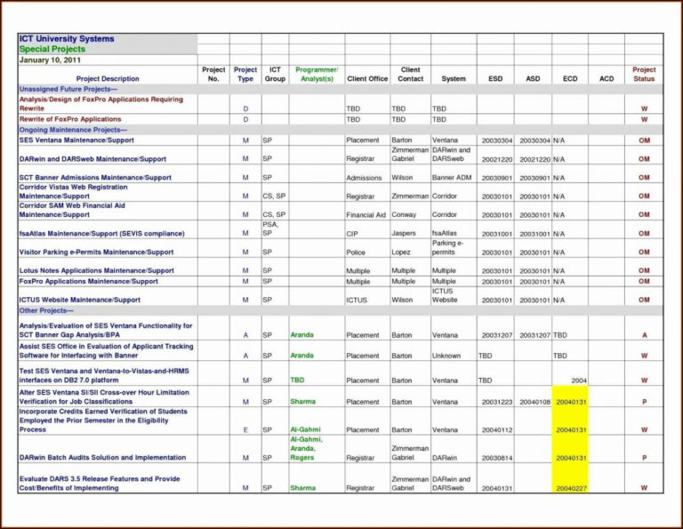 Reinforced Concrete Column Design Spreadsheet regarding Reinforced ...