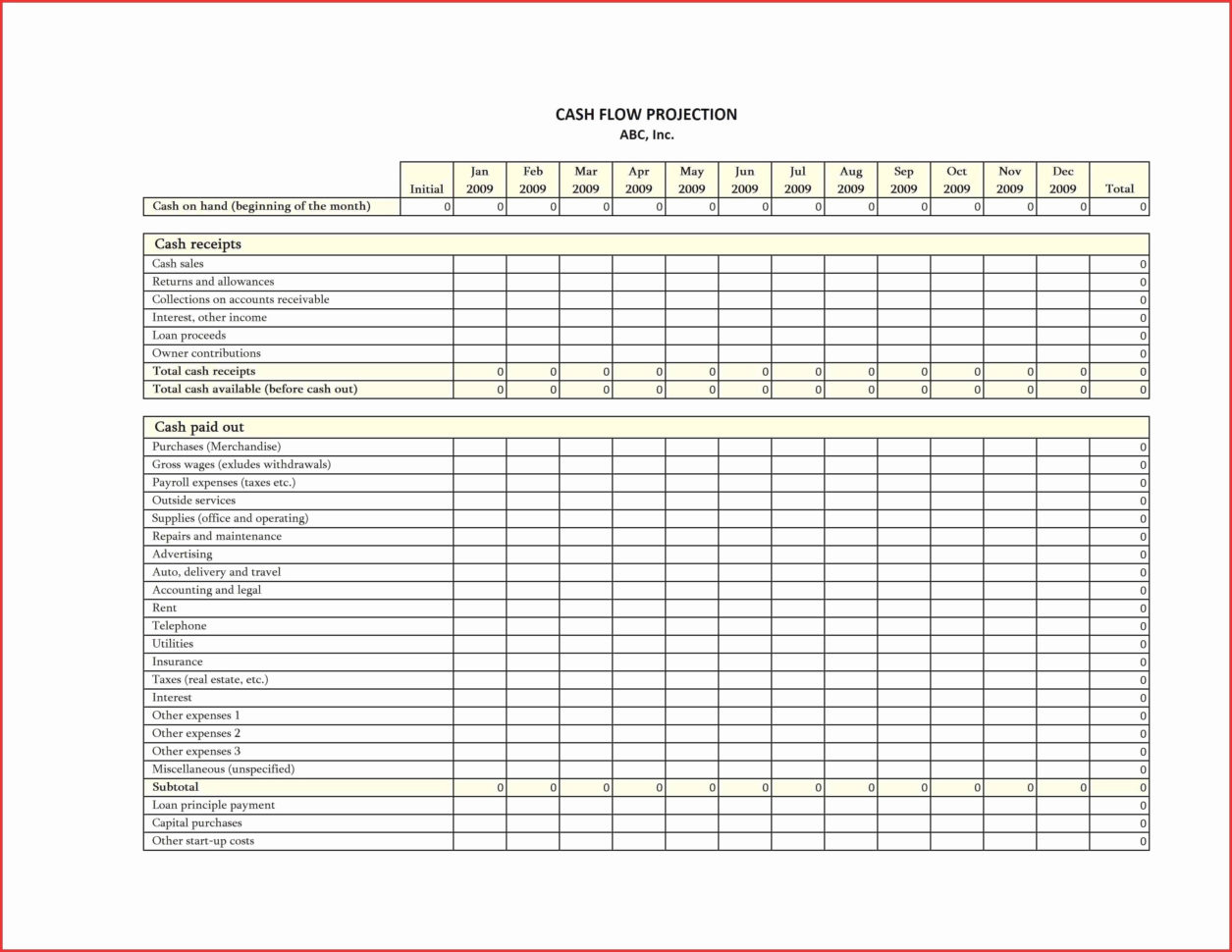 Rental Property Spreadsheet Australia With Regard To Rental Property