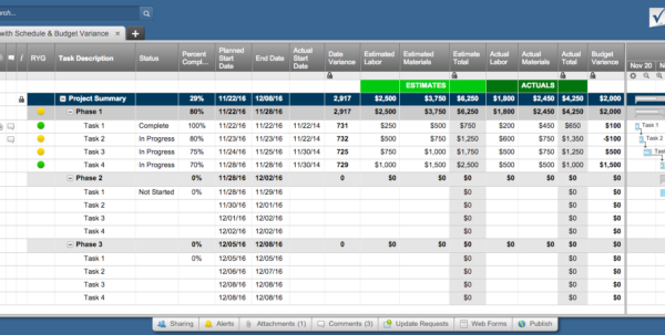 Resource Allocation Spreadsheet Spreadsheet Downloa free resource ...