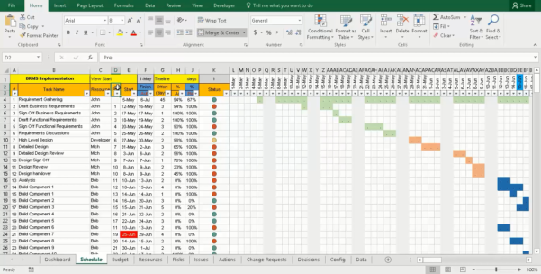 Resource Tracking Spreadsheet Spreadsheet Downloa resource allocation ...