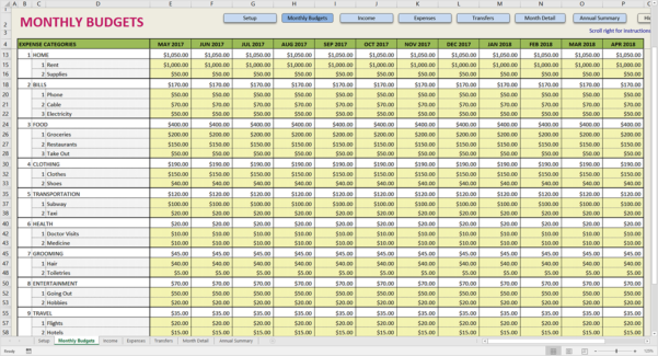 Restaurant Budget Spreadsheet inside Example Of Restaurant Budget ...