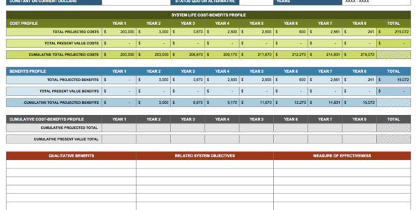 Restaurant Cost Analysis Spreadsheet Google Spreadshee restaurant cost ...