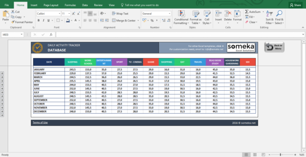 Restaurant Daily Sales Spreadsheet for Daily Sales Report Template Or Set Up Excel Spreadsheet ...