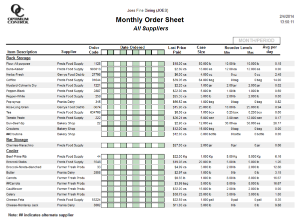 Restaurant Daily Sales Spreadsheet pertaining to Restaurant Daily Sales ...
