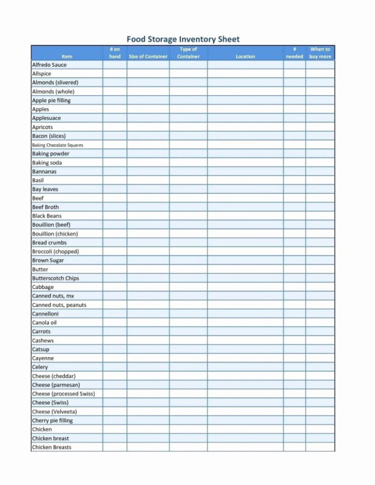 Restaurant Excel Spreadsheets Free with regard to Food Inventory ...