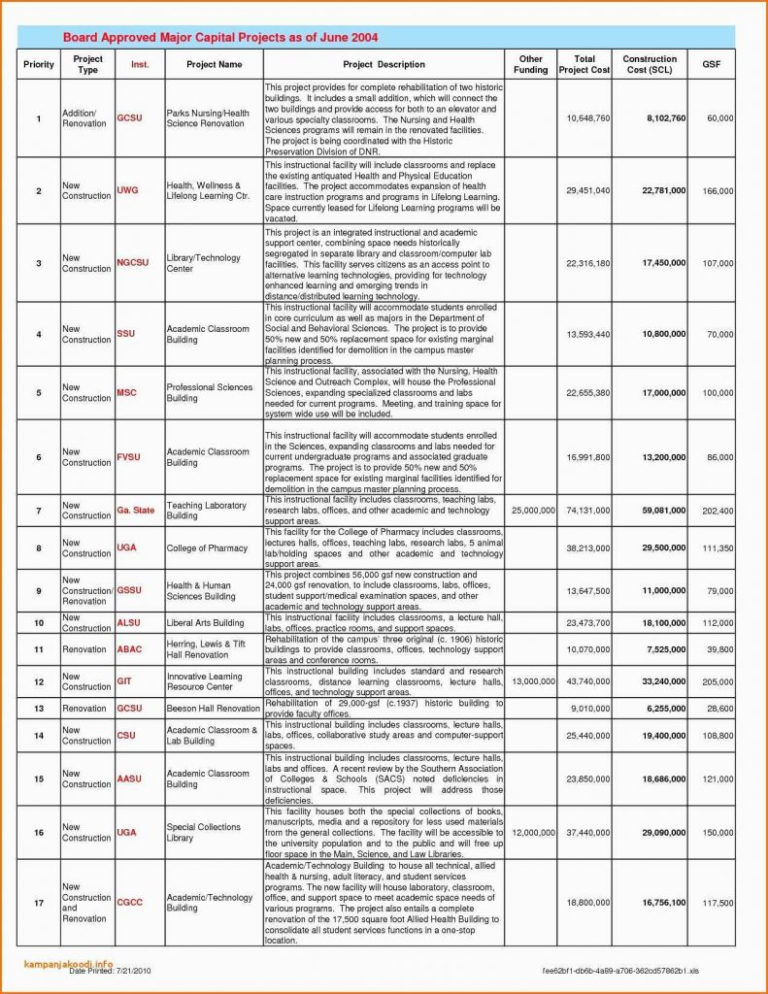 Restaurant Food Cost Spreadsheet — db-excel.com