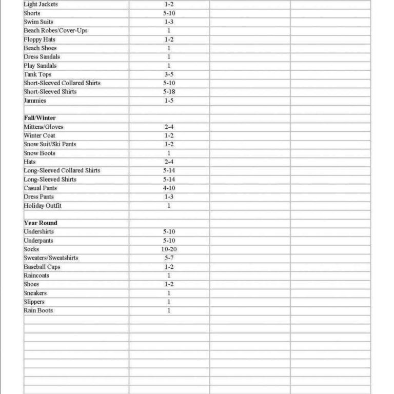 Retail Store Inventory Spreadsheet regarding Clothing Store Inventory ...