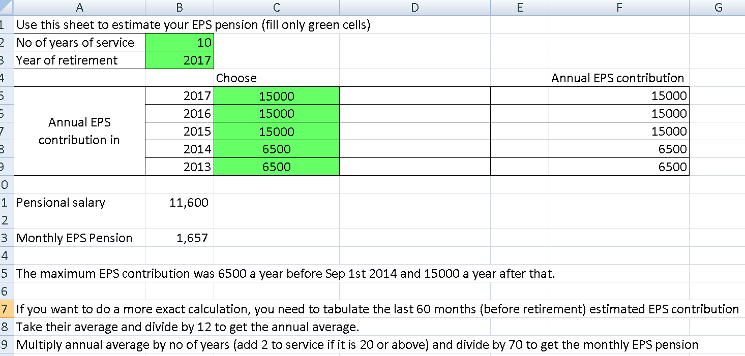 Retirement Calculator Excel Spreadsheet Regarding Retirement Calculator 