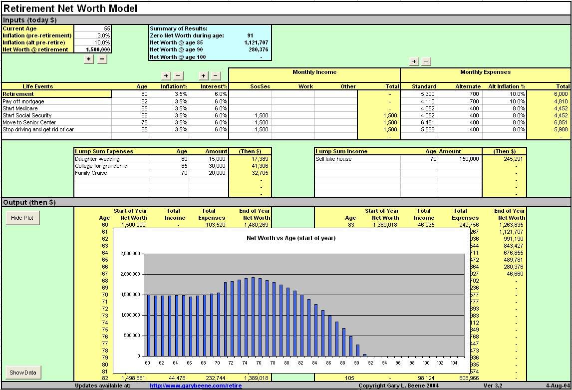 Retirement Calculator Spreadsheet Template With Regard To Retirement 
