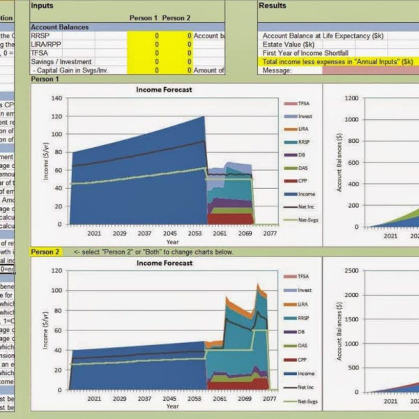 Retirement Cash Flow Spreadsheet in Retirement Planning Spreadsheet Excel And Retirement ...