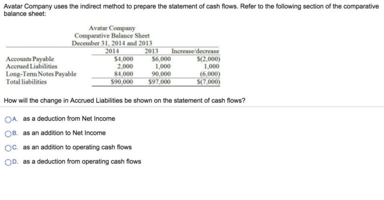 Retirement Cash Flow Spreadsheet — db-excel.com