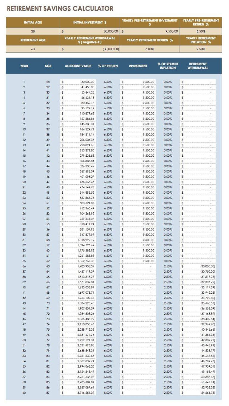 Retirement Withdrawal Spreadsheet Inside Retirement Planning ...