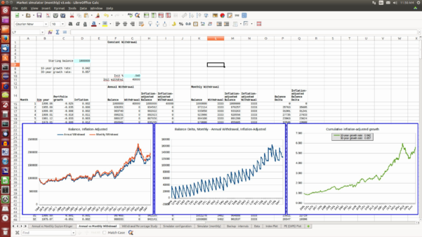 Retirement Withdrawal Spreadsheet — db-excel.com