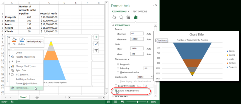 Reverse Pyramid Training Spreadsheet in How To Create An Excel Funnel ...