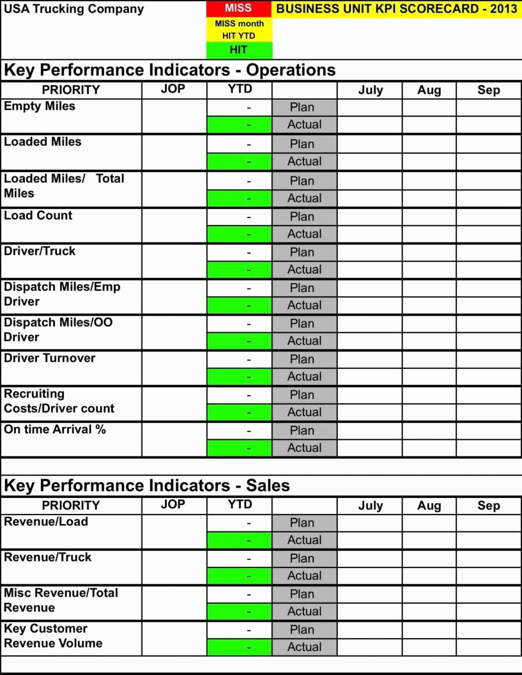 Rideshare Spreadsheet Db excel