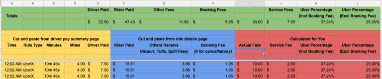 Rideshare Spreadsheet — db-excel.com