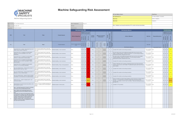 Risk Assessment Spreadsheet Db excel