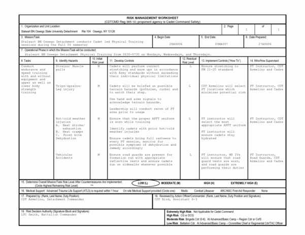 Risk Assessment Spreadsheet with regard to Risk Assessment Spreadsheet ...