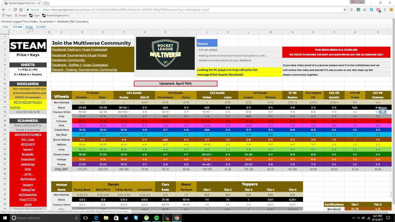 Rocket League Item Spreadsheet Throughout Rocket League Item Prices Rocket League Item Spreadsheet Throughout Rocket League Item Prices