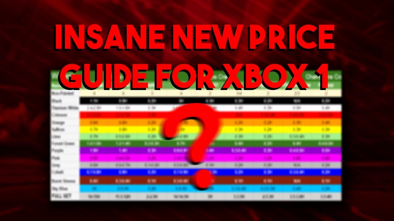 Rocket League Spreadsheet Xbox Prices Db excel Rocket League Spreadsheet Xbox Prices Db excel