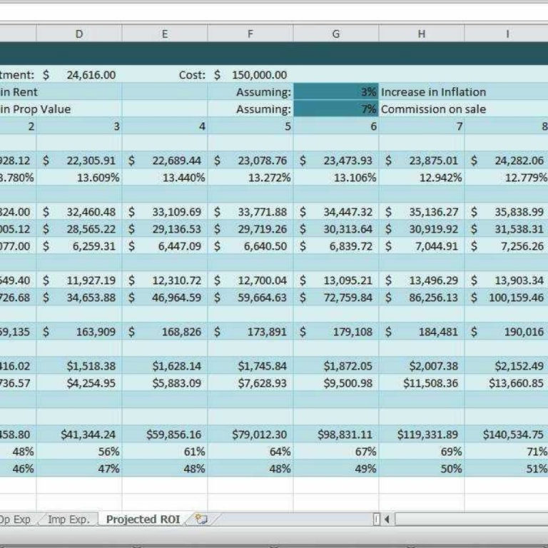 Roi Analysis Spreadsheet with Investment Property Spreadsheet Real ...
