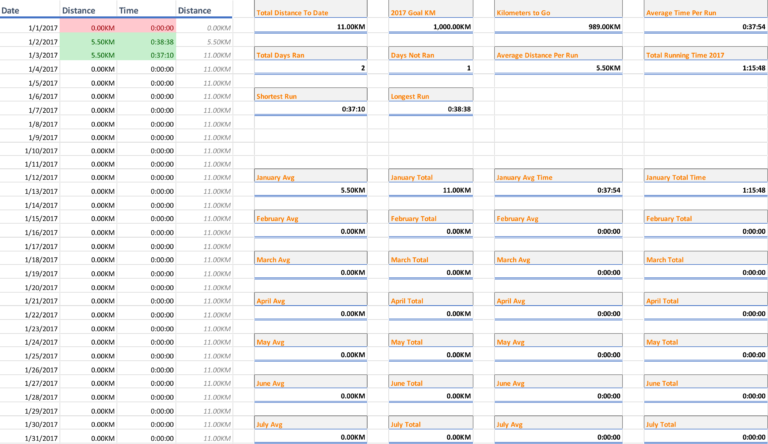 Running Spreadsheet — db-excel.com