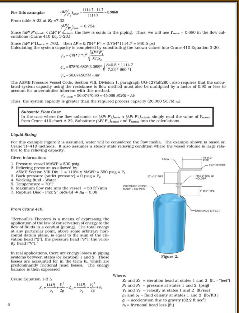 Rupture Disc Sizing Spreadsheet pertaining to Technical Bulletin Tb8102 ...
