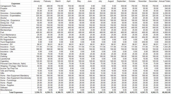 Rv Maintenance Spreadsheet — db-excel.com