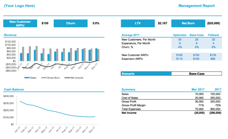 Saas Pricing Model Spreadsheet — db-excel.com Saas Pricing Model Spreadsheet — db-excel.com