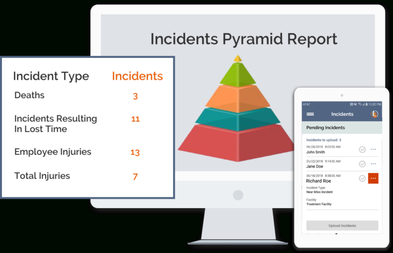 Safety Trend Analysis Spreadsheet pertaining to Incident Management ...