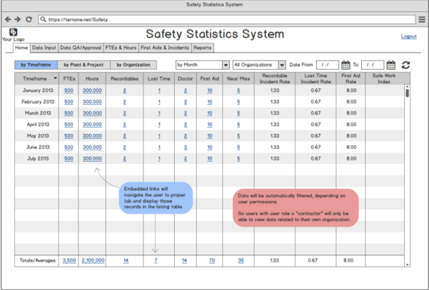 Safety Trend Analysis Spreadsheet regarding An Alternative To Excel For ...