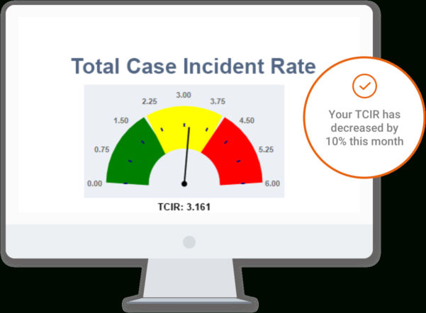 Safety Trend Analysis Spreadsheet throughout Incident Management ...