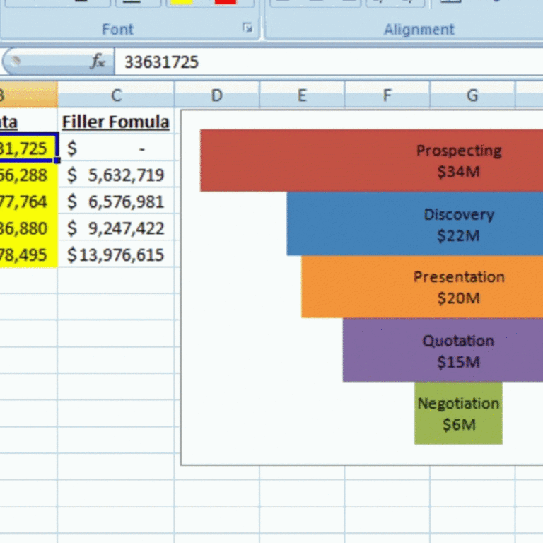 Sales Pipeline Spreadsheet Template in Excel Dashboard Templates Howto ...