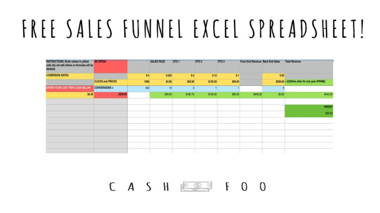Sales Pipeline Spreadsheet Template — db-excel.com