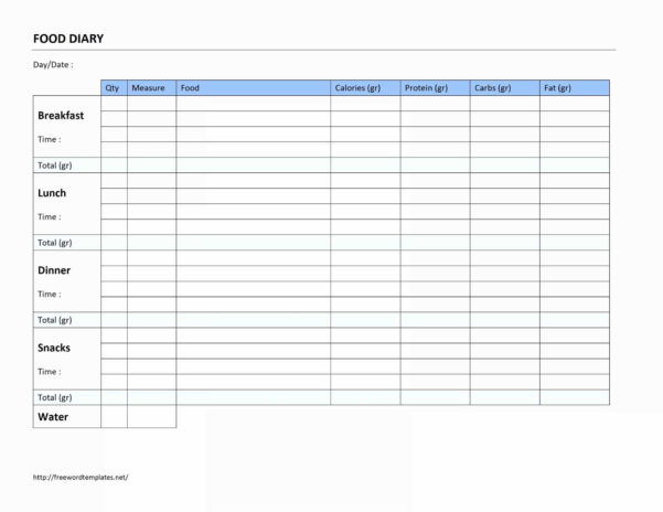 Sample Liquor Inventory Spreadsheet in Bar Inventory Spreadsheet Hotel ...