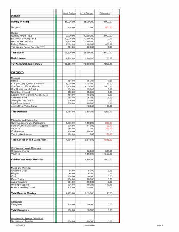 Sample School Budget Spreadsheet Db excel sample-school-budget-spreadsheet-db-excel