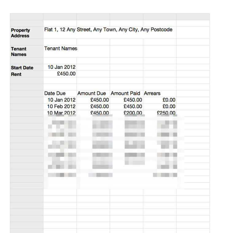 Sample Spreadsheet For Rental Property in Rent Schedule Sheet Rent Card ...