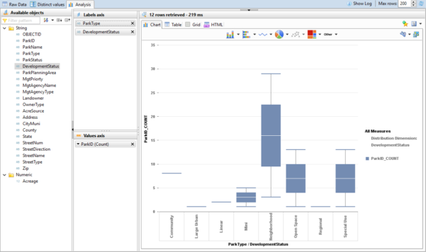 Sap Calculation Spreadsheet inside Sap Hana Studio, Build A Calculation ...