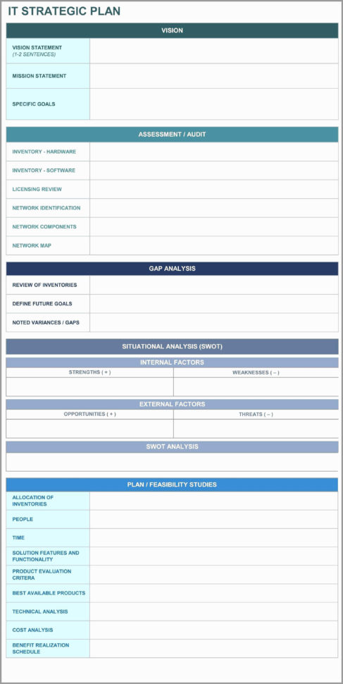 Schedule Of Values Spreadsheet Inside Subcontractor Schedule Of Values Template Beautiful
