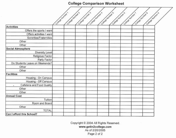 School Comparison Spreadsheet for College Comparison Worksheet Picture ...