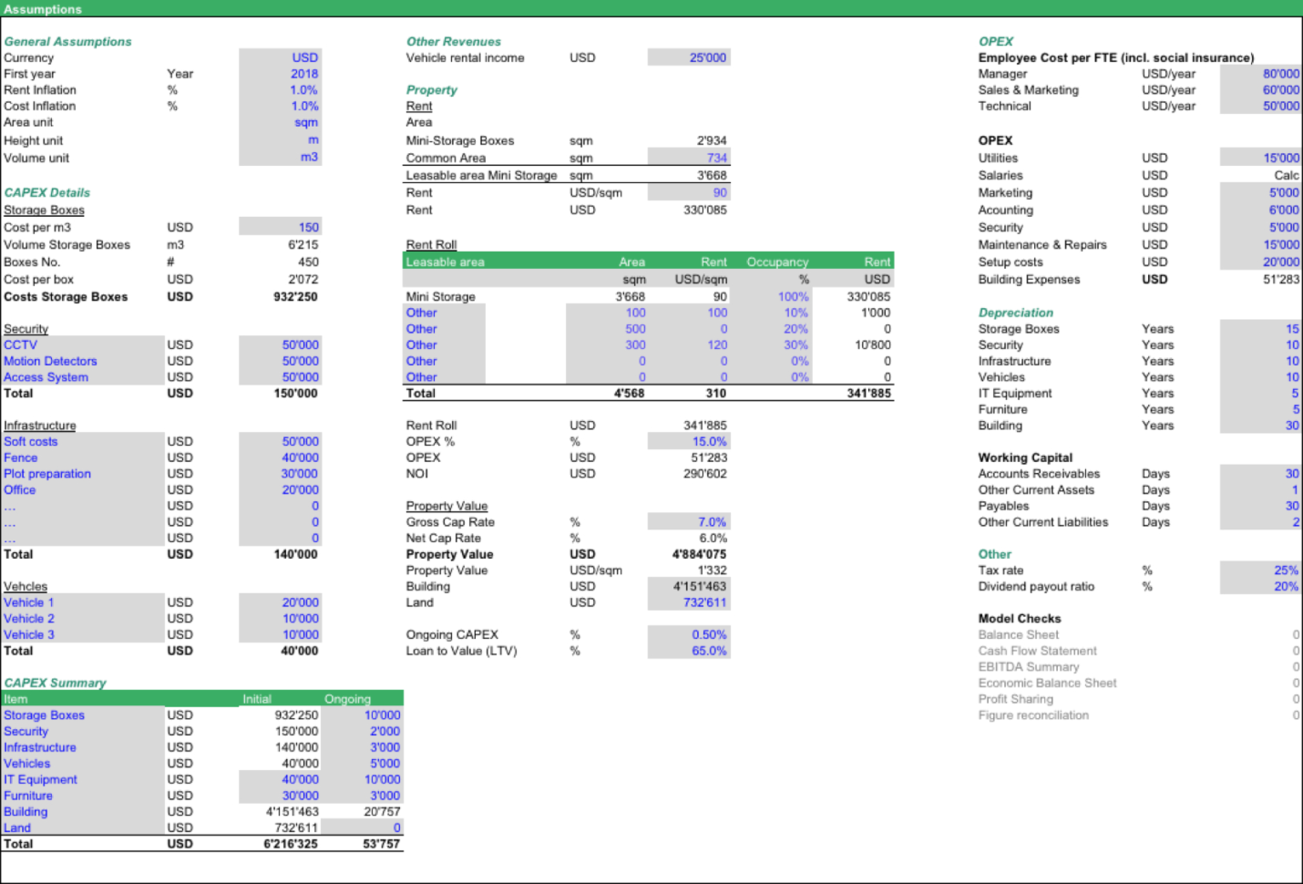 Self Storage Excel Spreadsheet with regard to Mini Storage Business Plan Template ...
