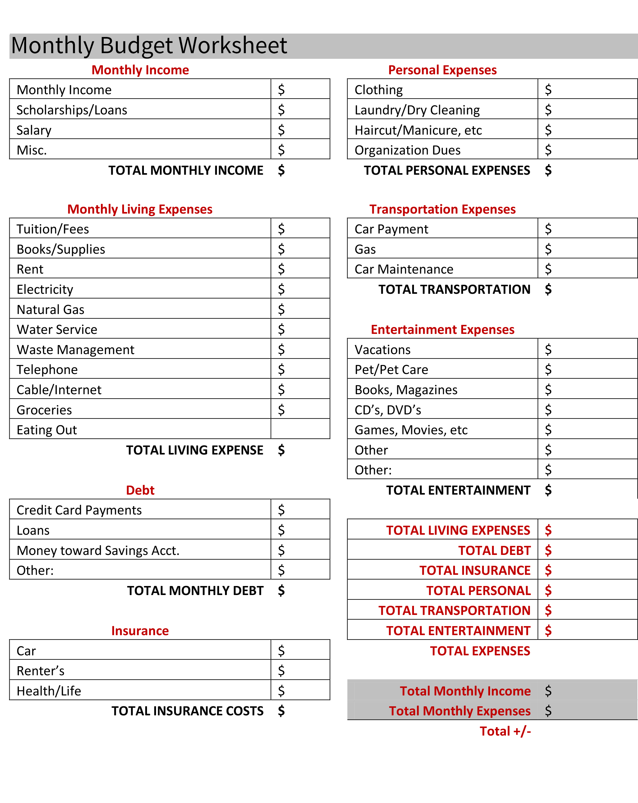 Setting Up A Personal Budget Spreadsheet Within How To Set Up A Monthly Budget Worksheet 