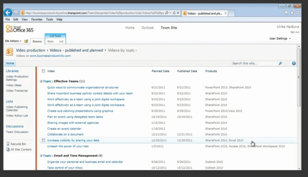 Shared Spreadsheet On Sharepoint in Effective Teamwork Using Microsoft Sharepoint And Lync 2010 ...