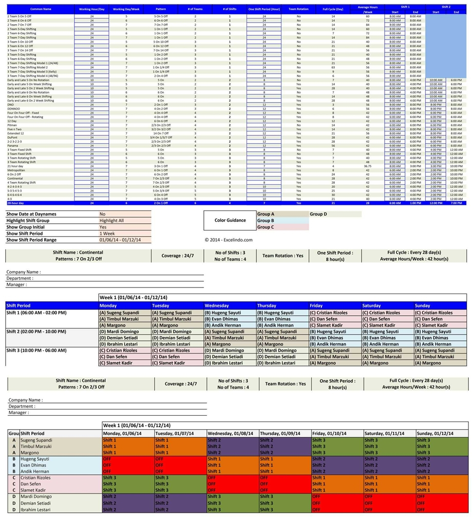 Shift Pattern Spreadsheet Pertaining To Employee Shift Schedule 