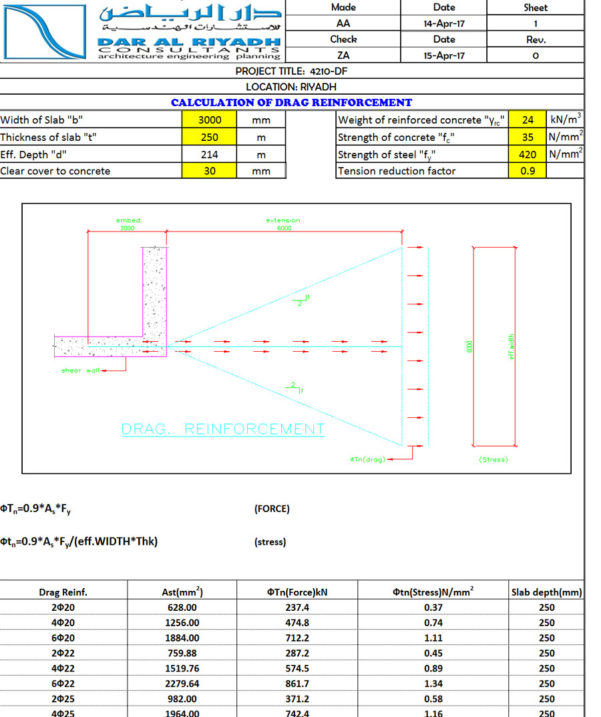 Shoring Design Spreadsheet — db-excel.com