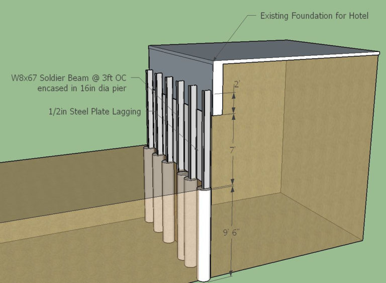 Shoring Design Spreadsheet with Cantilever Shoring Software ...