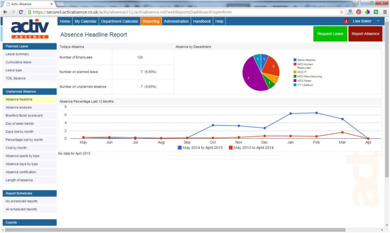 Sickness Absence Monitoring Spreadsheet — db-excel.com